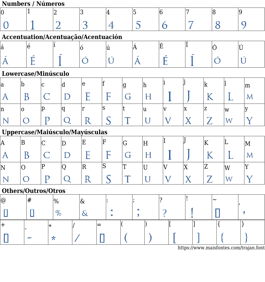 Trajan: Free Font Download | MaisFontes