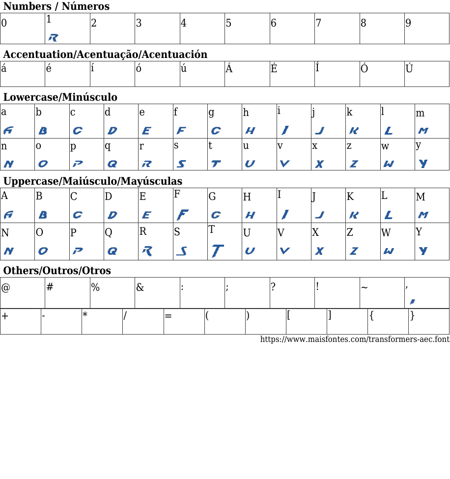 Transformers AEC: Baixar Fonte Grátis | MaisFontes