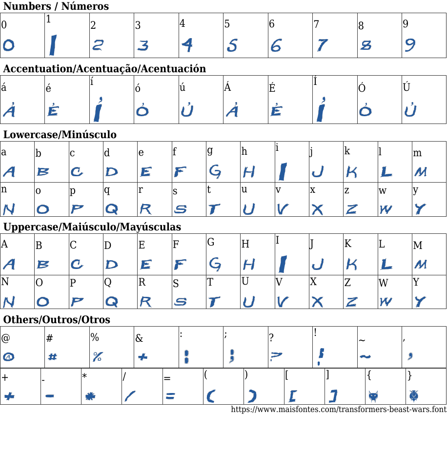 Transformers Beast Wars: Free Font Download | MaisFontes
