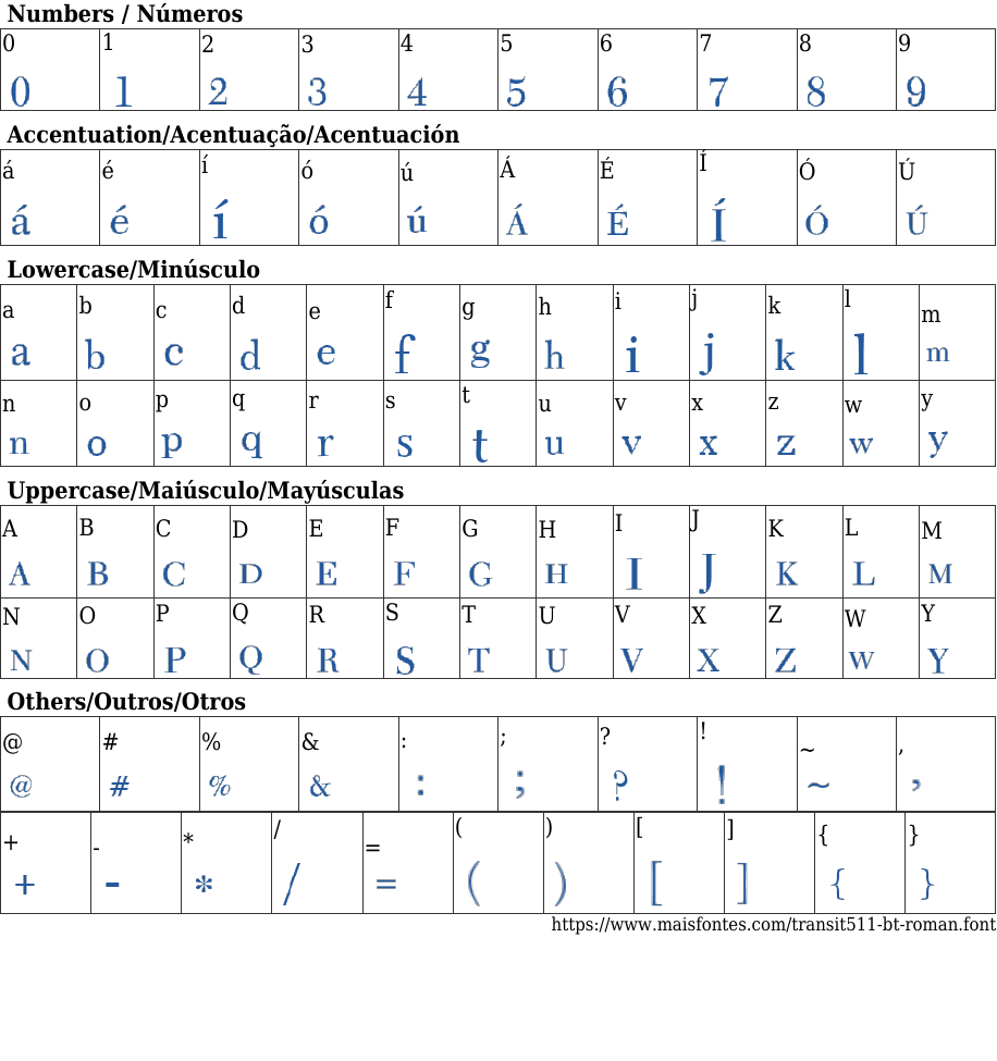 Transitional 511 BT Roman: Baixar Fonte Grátis | MaisFontes