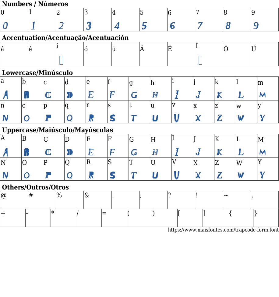 Trapcode Form: Baixar Fonte Grátis | MaisFontes