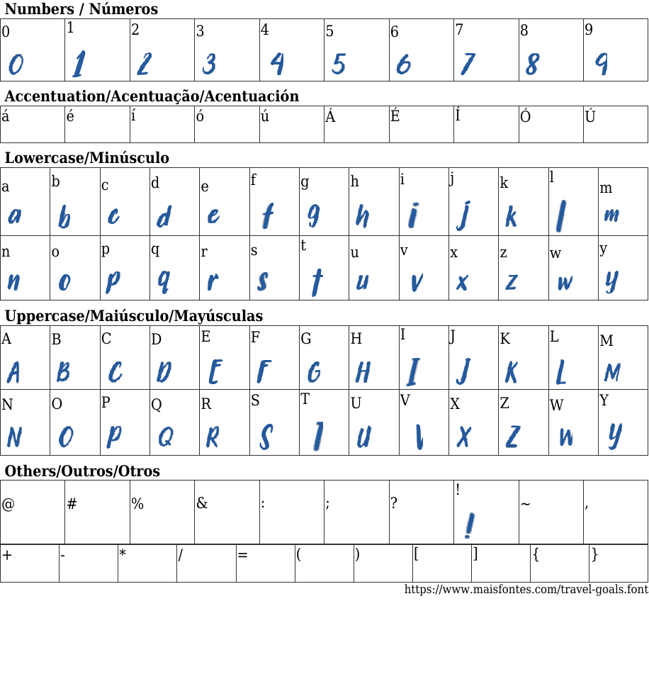 Travel Goals: Baixar Fonte Grátis | MaisFontes