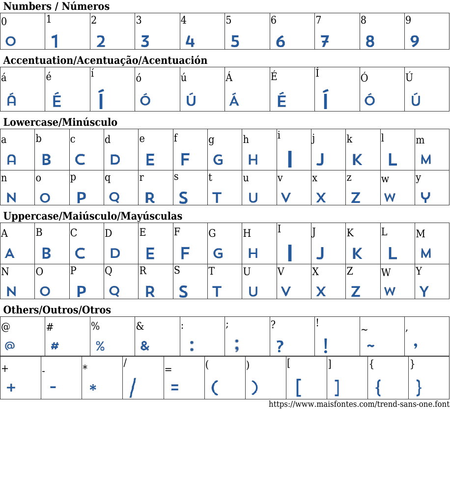 Trend Sans One Font: Free Download | MaisFontes