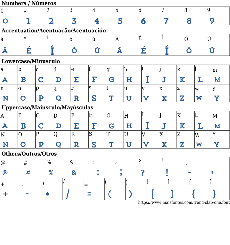 Trend Slab One: Free Font Download | MaisFontes