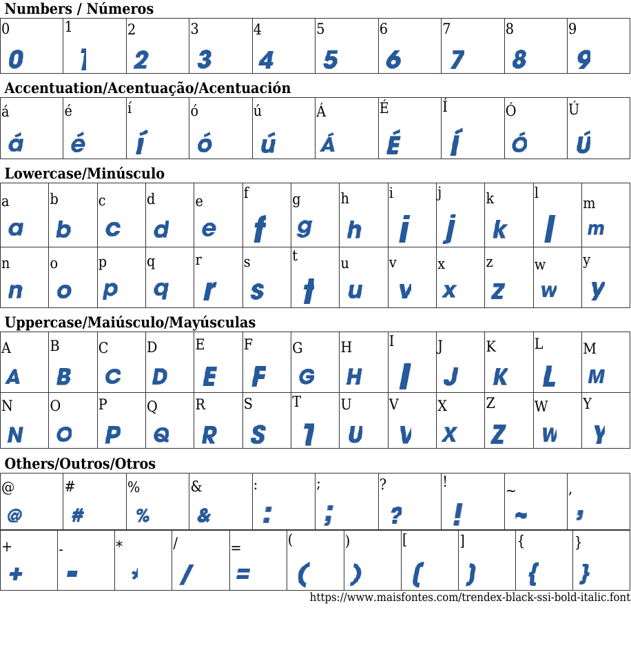 Trendex SSi Black Bold Italic Font: Free Download | MaisFontes