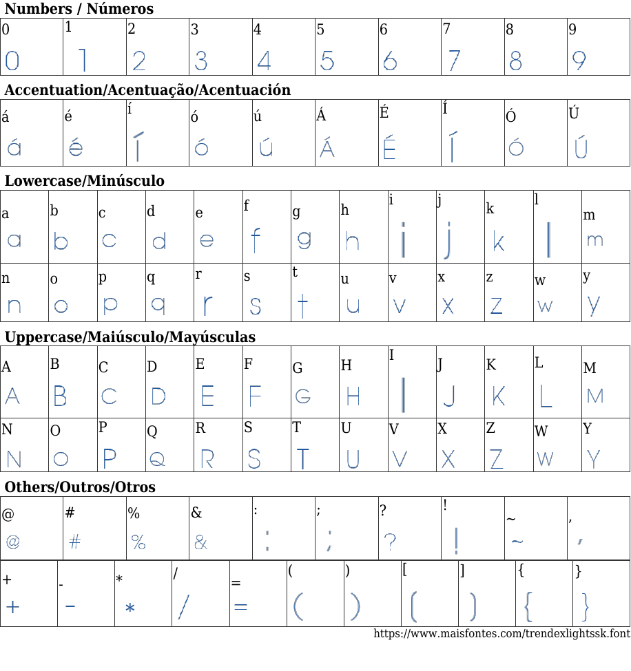 Trendex SSK Light: Free Font Download | MaisFontes