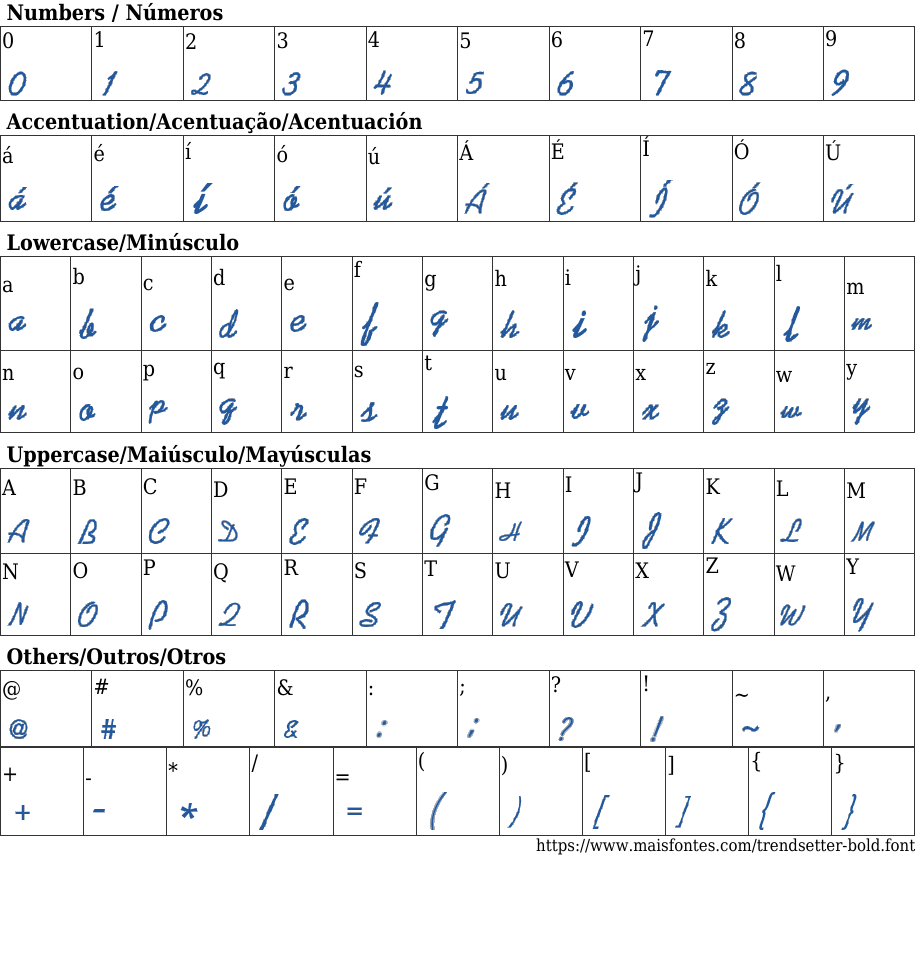 Trendsetter Bold: Free Font Download | MaisFontes