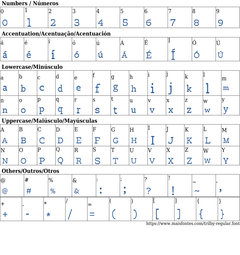 Trilby Regular Font: Free Download | MaisFontes