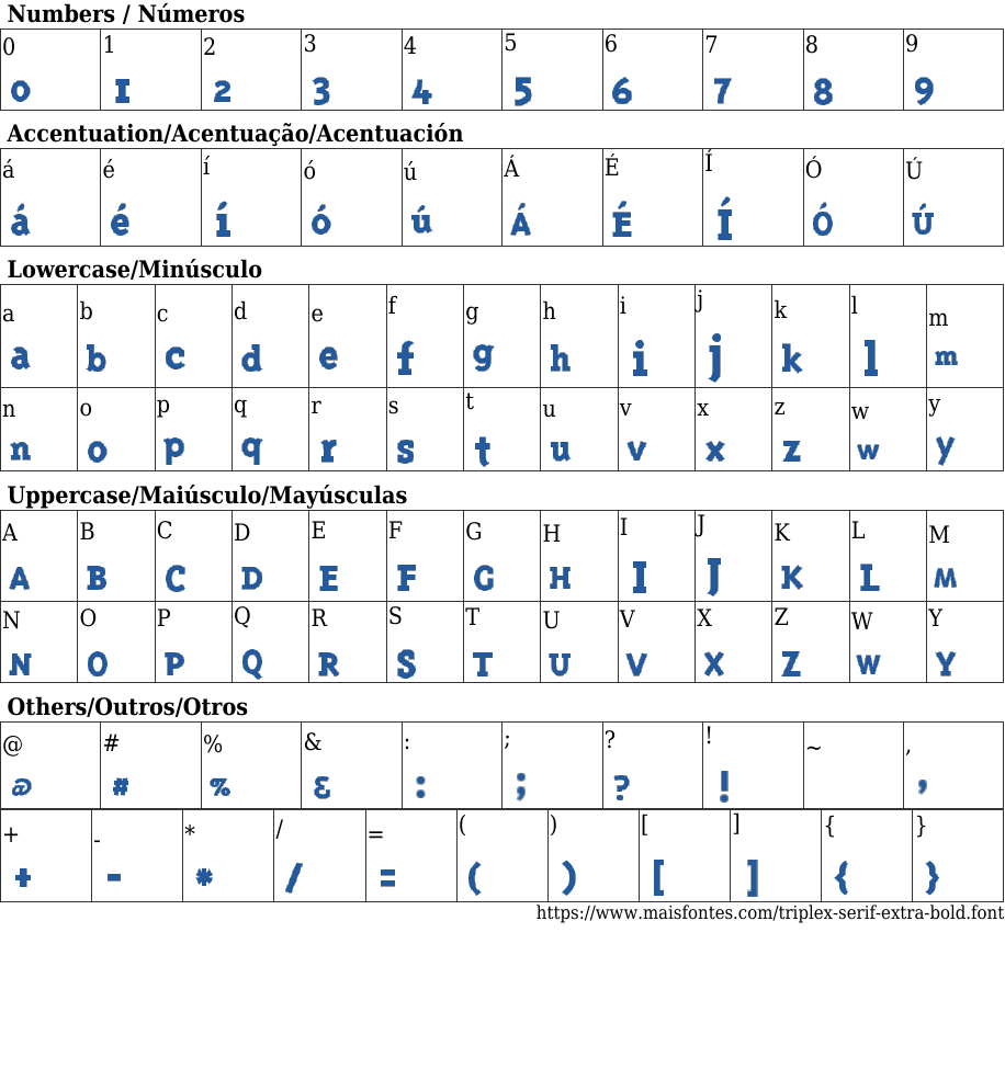 Triplex Serif ExtraBold: Free Font Download | MaisFontes