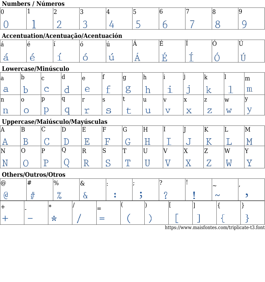 Triplicate T3 Font: Free Download | MaisFontes