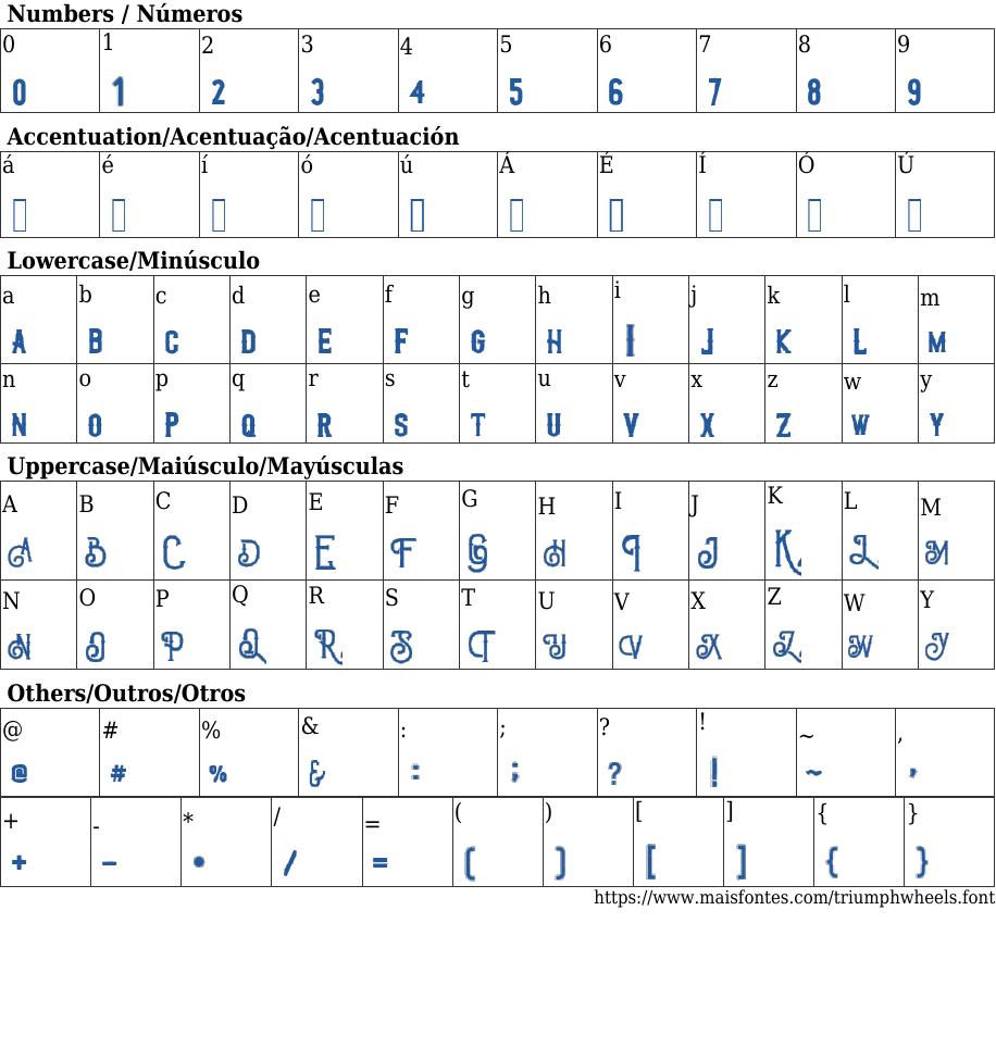 Triumph Wheels: Free Font Download | MaisFontes