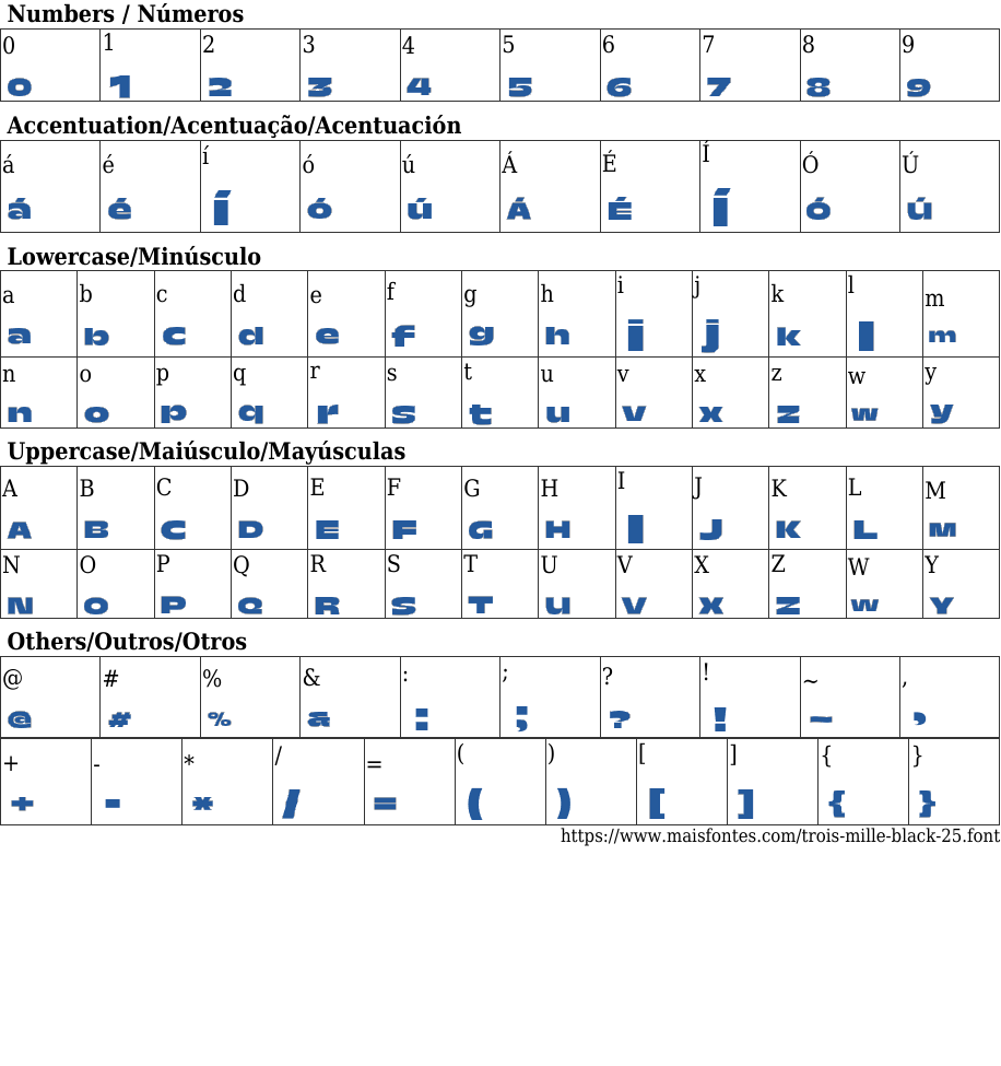 Trois Mille 25 Black: Free Font Download | MaisFontes