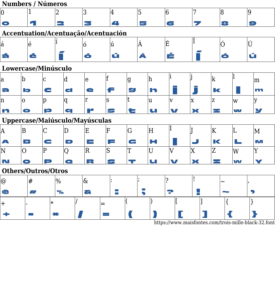 Trois Mille 32 Black: Free Font Download | MaisFontes