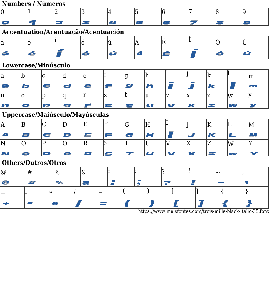 Trois Mille 35 Black Italic: Free Font Download | MaisFontes