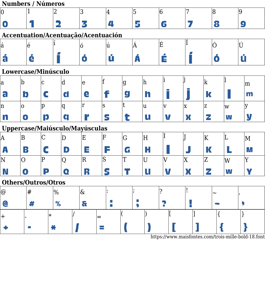 Trois Mille 18 Bold: Free Font Download | MaisFontes