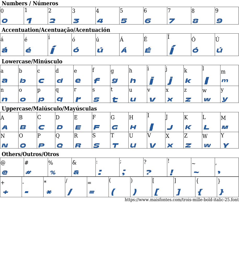 Trois Mille 25 Bold Italic: Baixar Fonte Grátis | MaisFontes