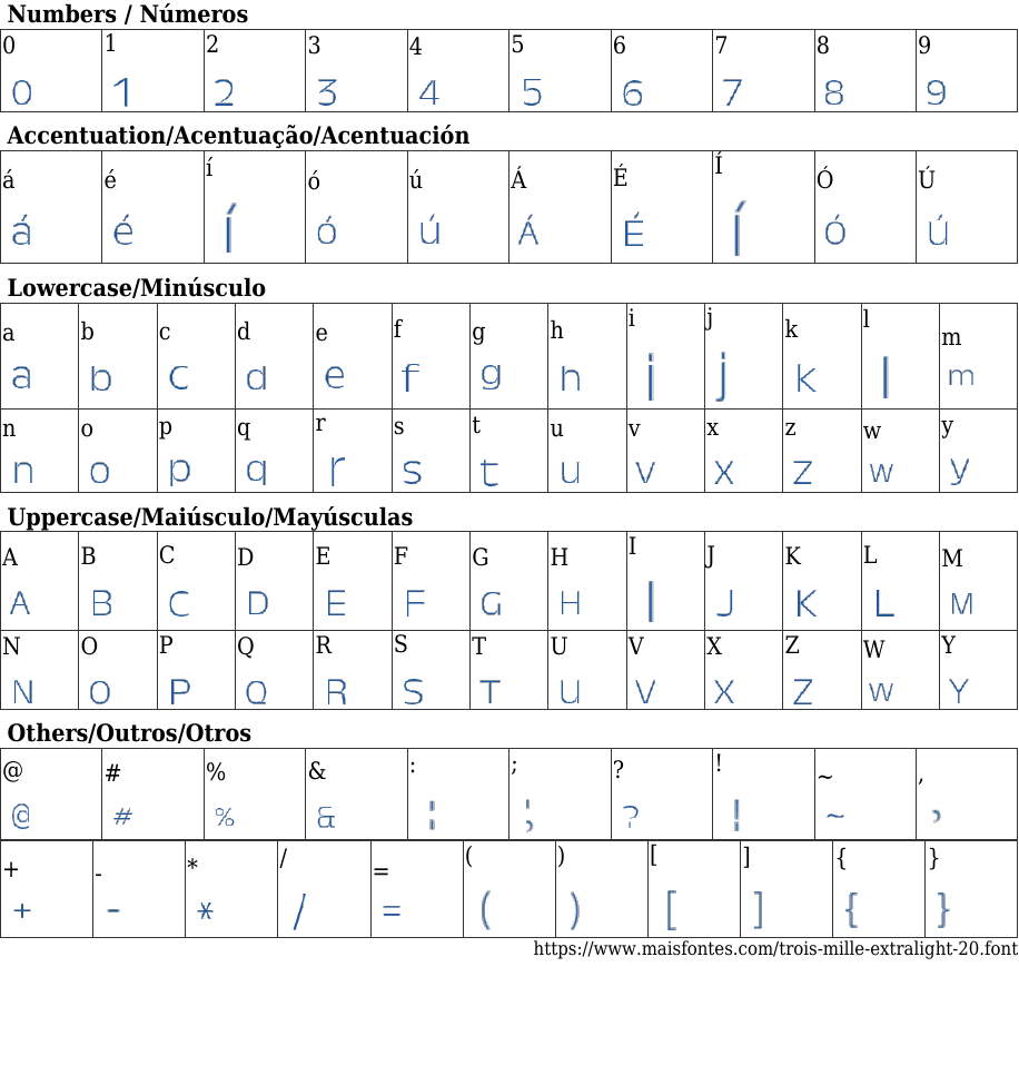 Trois Mille 20 ExtraLight: Free Font Download | MaisFontes