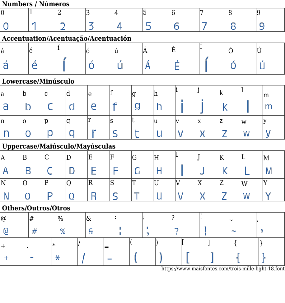 Trois Mille 18 Light: Free Font Download | MaisFontes
