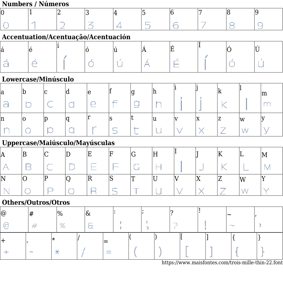 Trois Mille 22 Thin Font: Free Download | MaisFontes