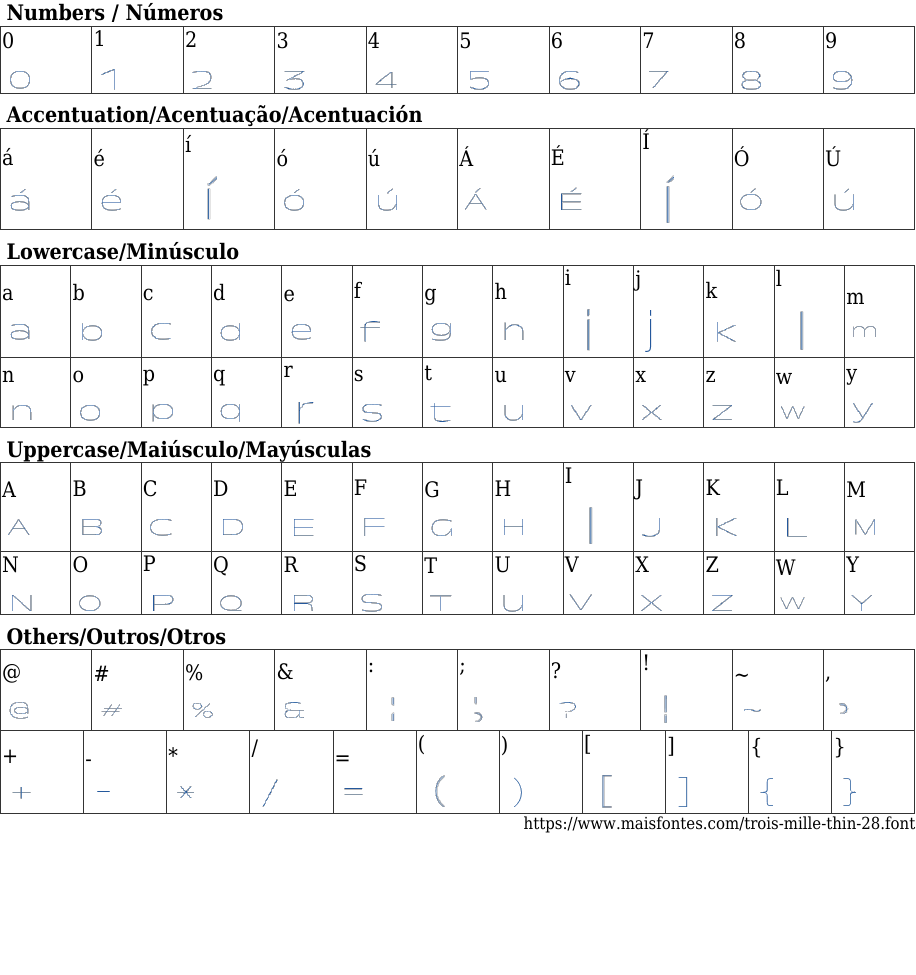 Trois Mille 28 Thin: Free Font Download | MaisFontes