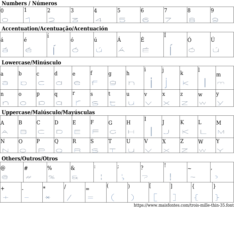 Trois Mille 35 Thin Font: Free Download | MaisFontes