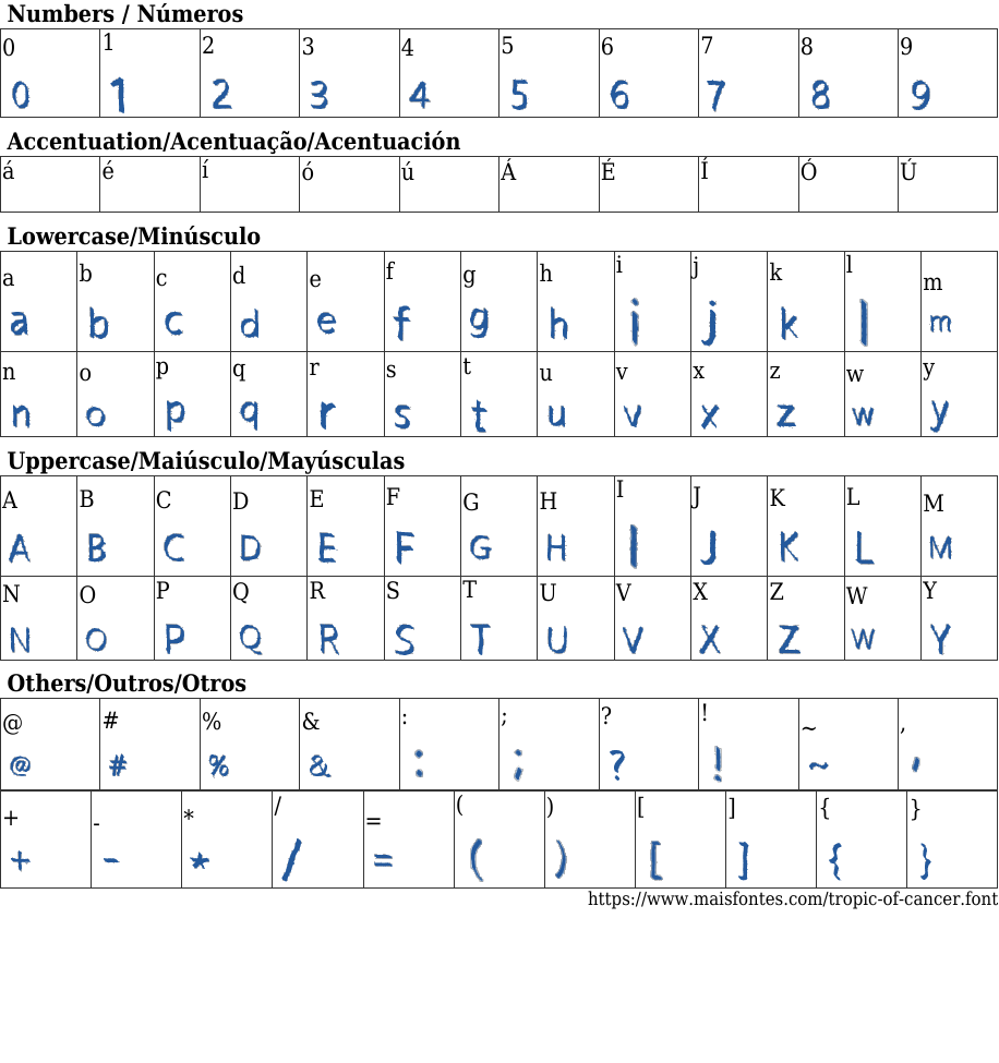 Tropic of Cancer: Free Font Download | MaisFontes