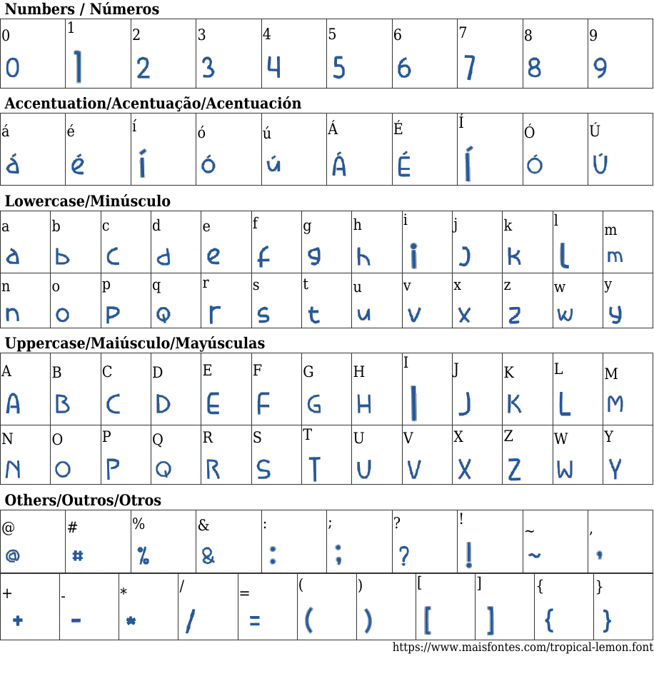 Tropical Lemon: Baixar Fonte Grátis | MaisFontes