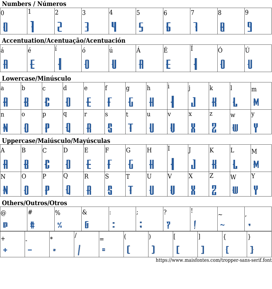 Tropper Sans Serif: Baixar Fonte Grátis | MaisFontes