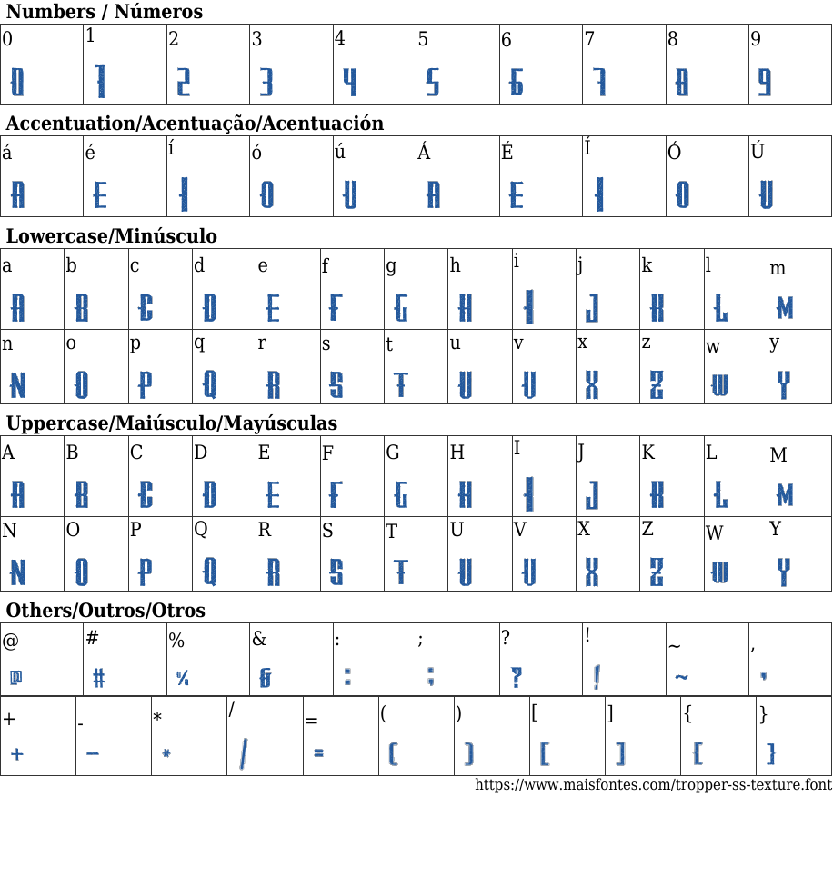 Tropper SS Texture: Baixar Fonte Grátis | MaisFontes