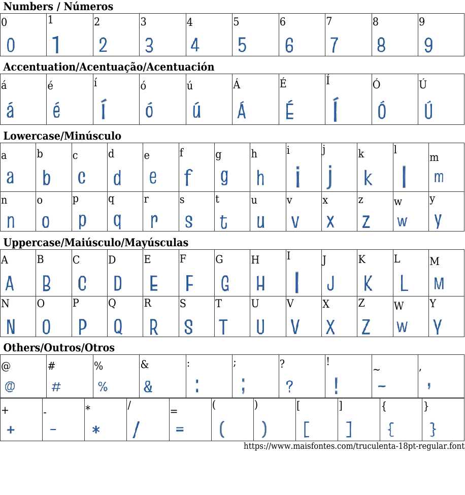 Truculenta 18pt Regular: Free Font Download | MaisFontes