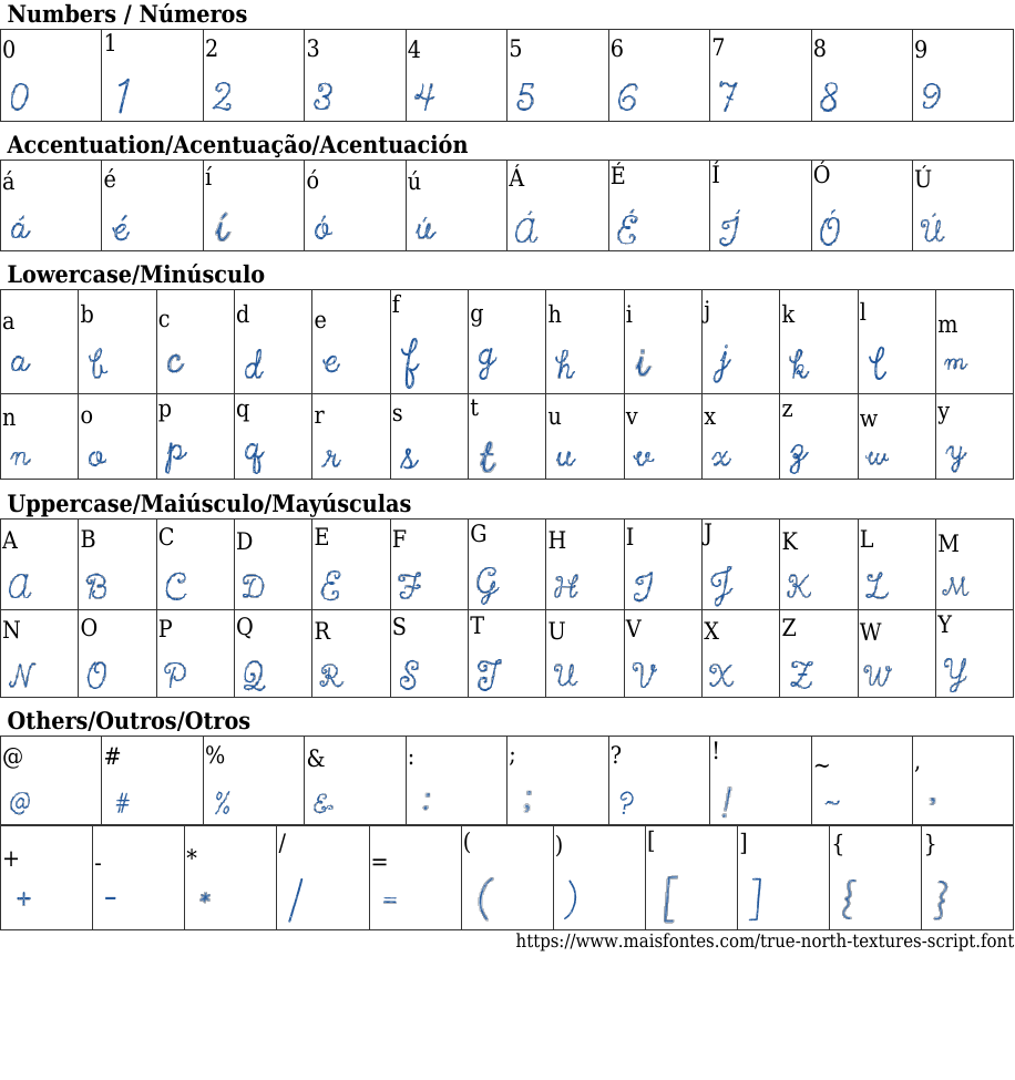 True North Textures Script: Free Font Download | MaisFontes