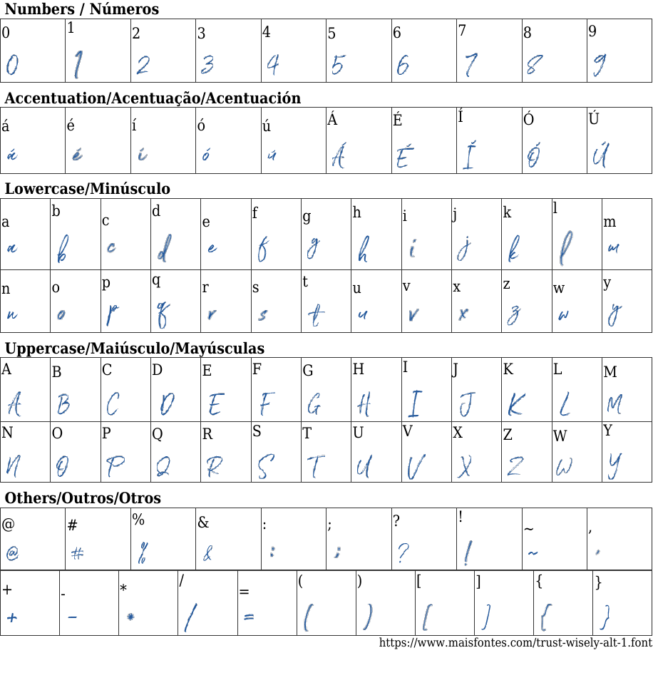 Trust Wisely Alt 1: Free Font Download | MaisFontes