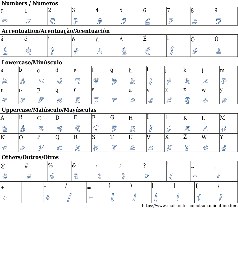 Tsunami Outline: Free Font Download | MaisFontes