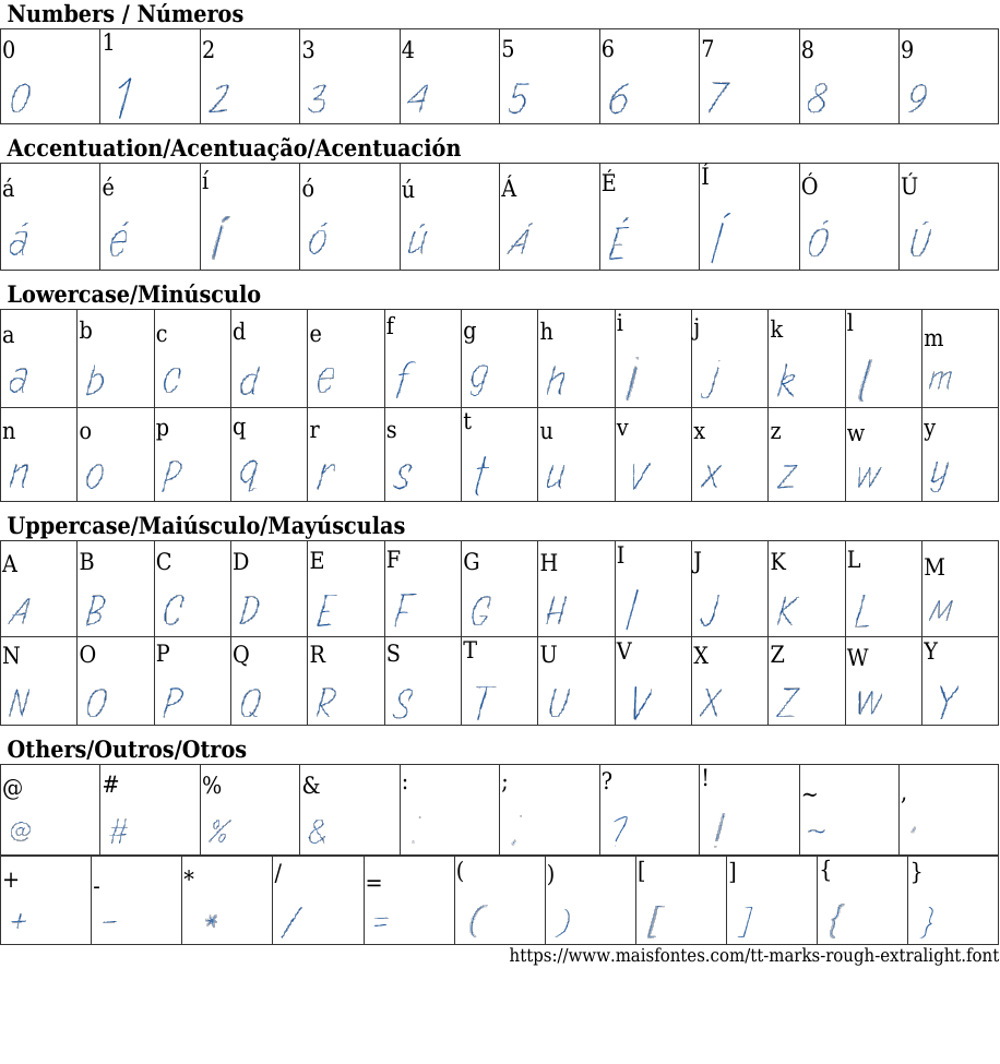 TT Marks Rough ExtraLight: Free Font Download | MaisFontes