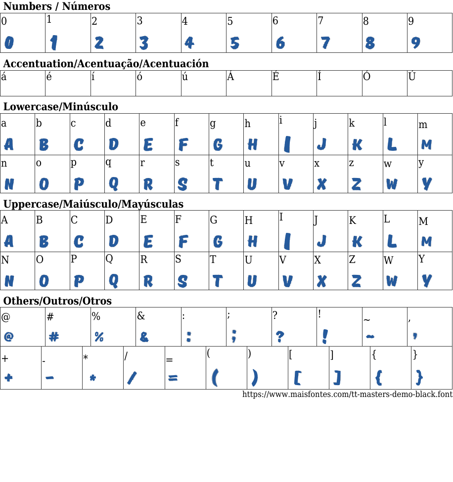 TT Masters Black Font: Free Download | MaisFontes