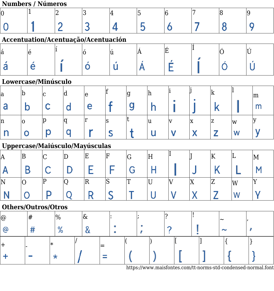 TT Norms Std Condensed Normal Font: Free Download | MaisFontes