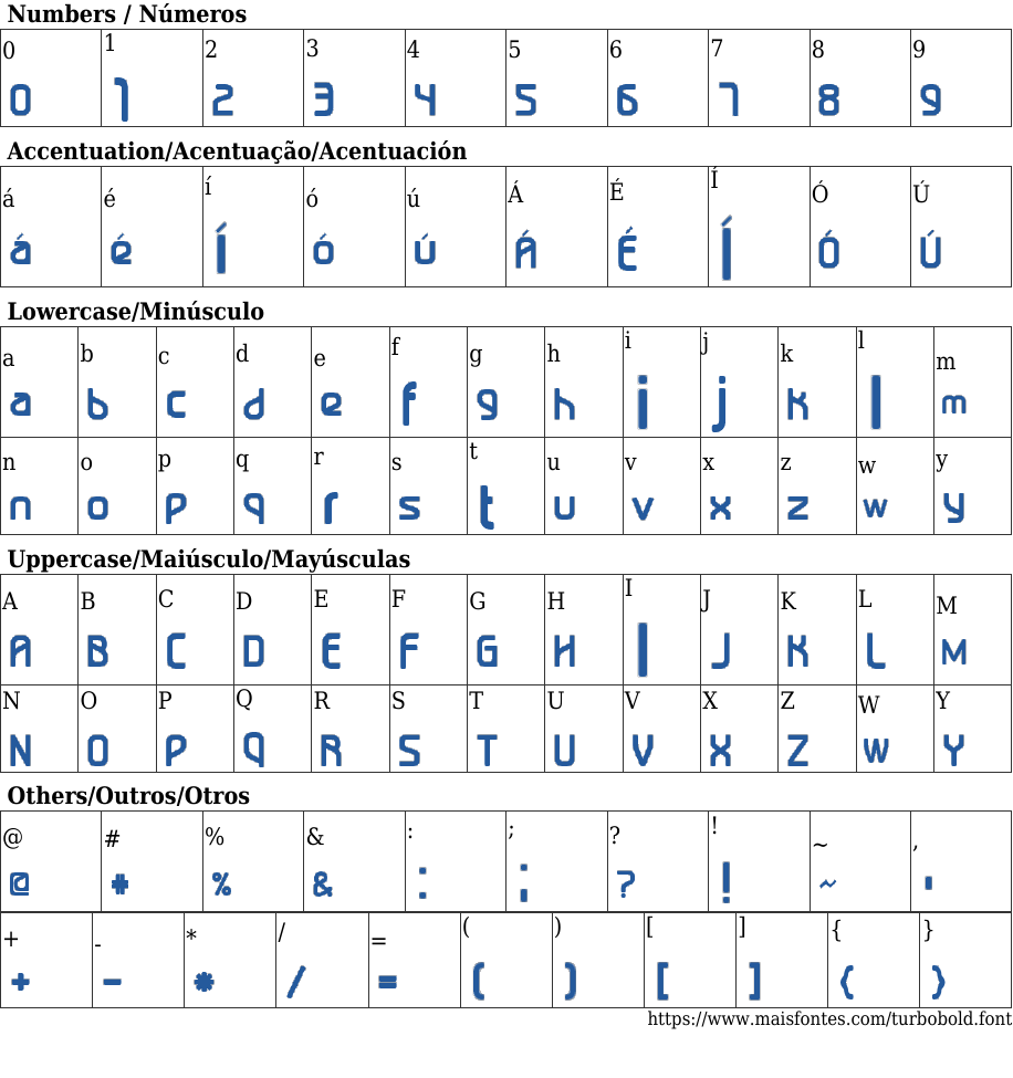 Turbo Bold Font: Free Download | MaisFontes
