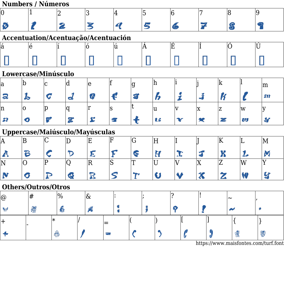 Turf: Free Font Download | MaisFontes