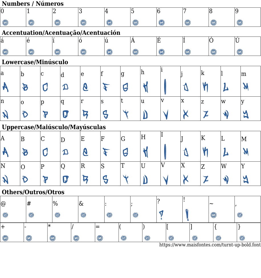 Turnt Up Bold: Baixar Fonte Grátis | MaisFontes