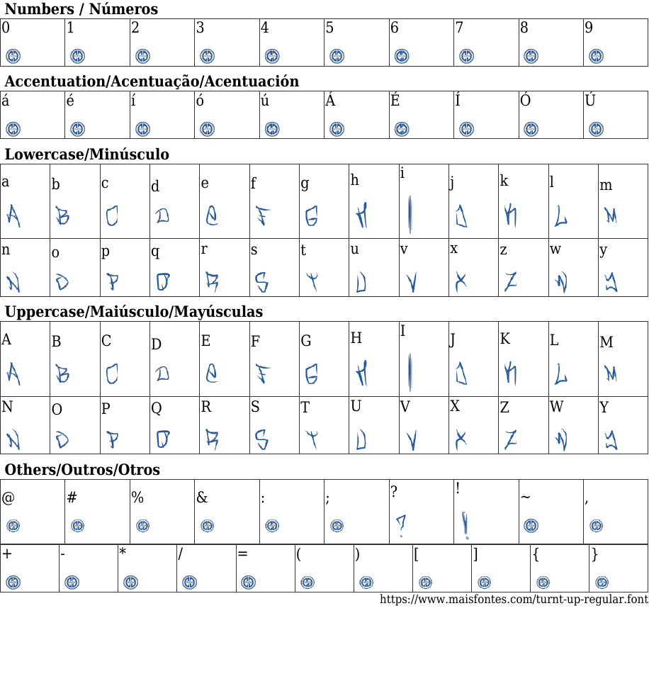 Turnt Up Regular: Baixar Fonte Grátis | MaisFontes