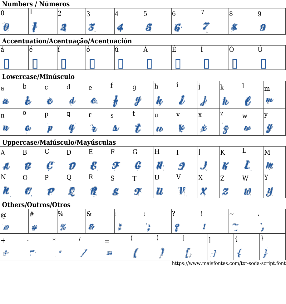 TXT Soda Script: Baixar Fonte Grátis | MaisFontes