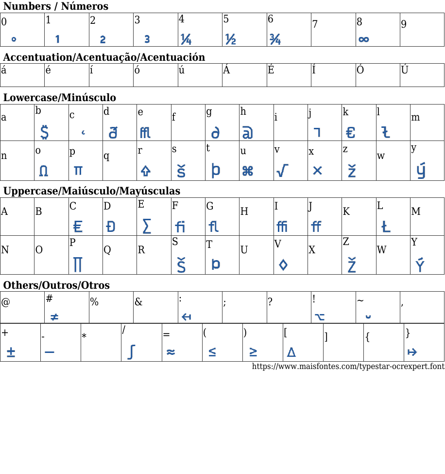 Typestar OCRExpert: Free Font Download | MaisFontes