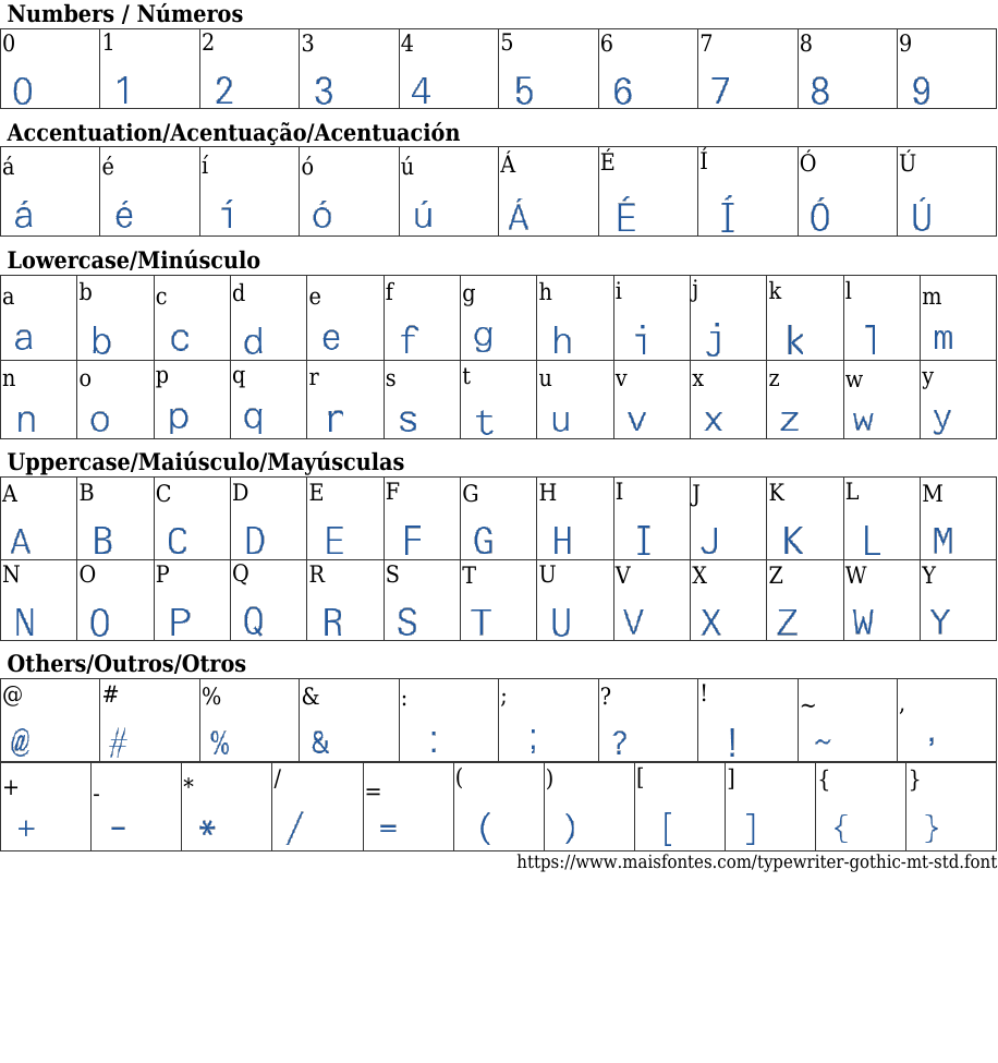 Typewriter Gothic MT Std: Free Font Download | MaisFontes
