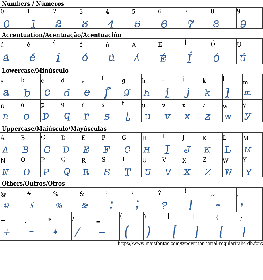 Typewriter Serial Regular Italic DemiBold: Free Font Download | MaisFontes