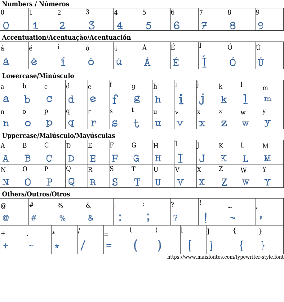 Typewriter Style: Free Font Download | MaisFontes