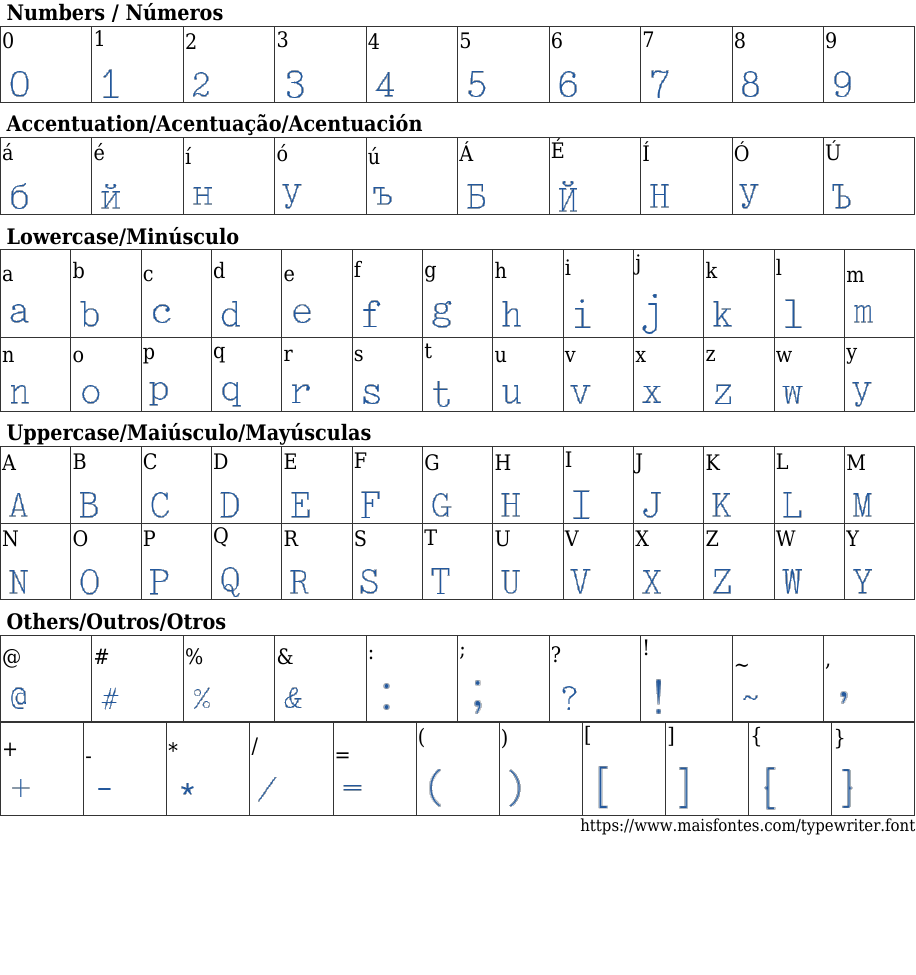 TypeWriter New Normal: Free Font Download | MaisFontes