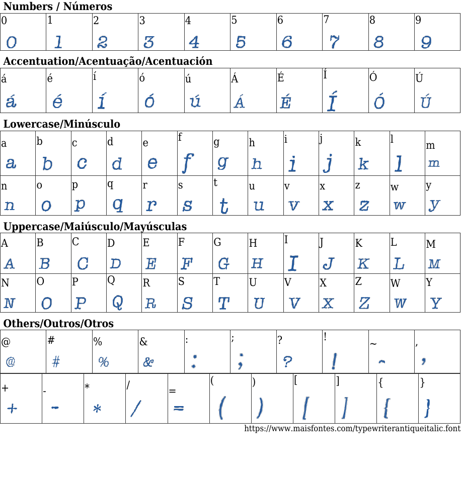 Typewriter Antique Italic: Free Font Download | MaisFontes