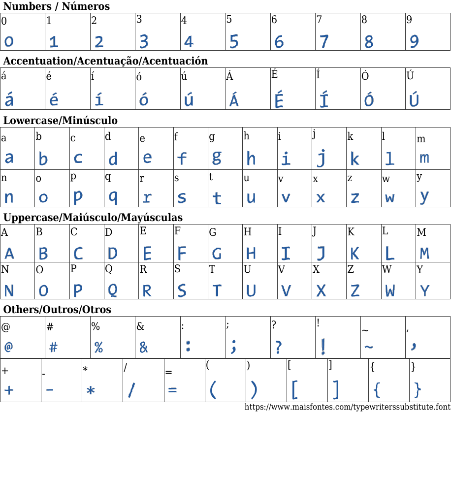 TypeWriters Substitute Font: Free Download | MaisFontes