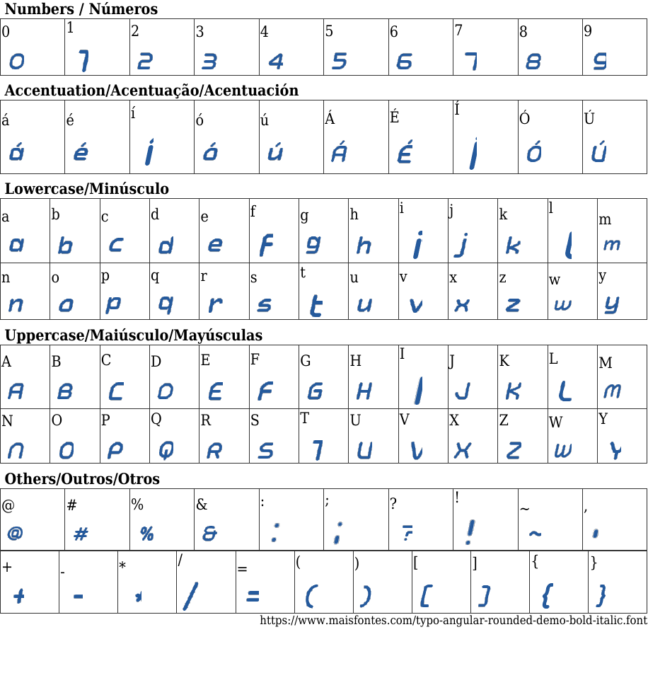 Typo Angular Rounded Bold Italic: Free Font Download | MaisFontes