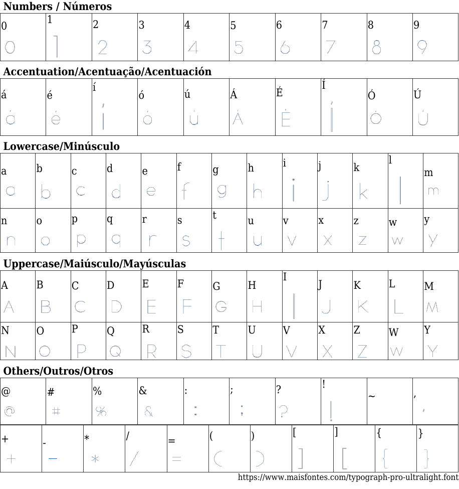 TYPOGRAPH PRO UltraLight: Free Font Download | MaisFontes